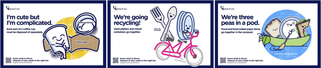 Cafeteria Waste Campaign Project – Marianne Dawson